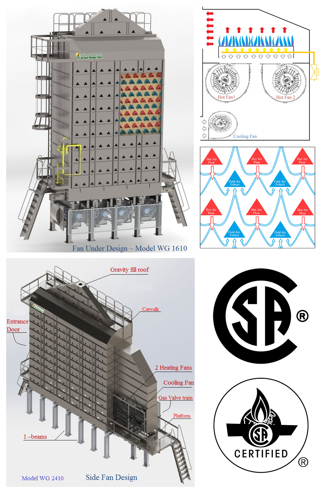 New Grain Handling Products