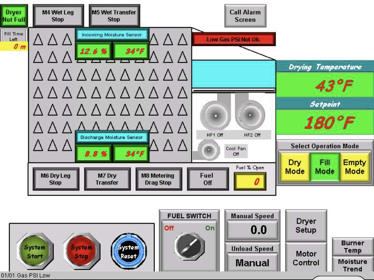 New Grain Handling Products